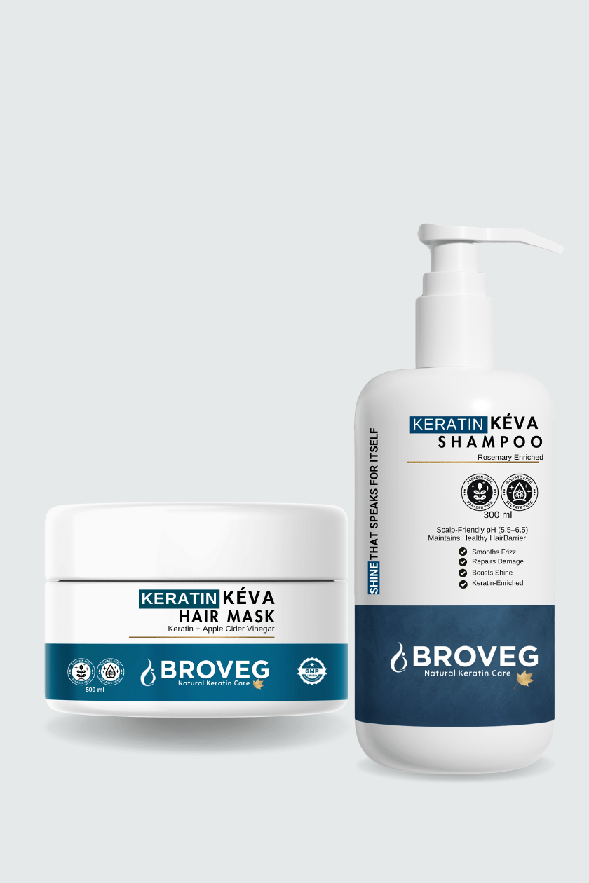 Keratin Shampoo & Hair Mask in India | Sulfate-Free Keratin Hair Care ...